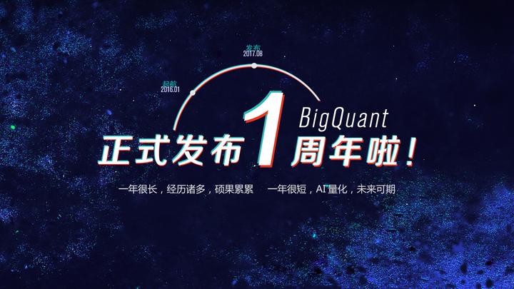 BigQuant正式上线一周年啦！【文末附福利】 - 知乎