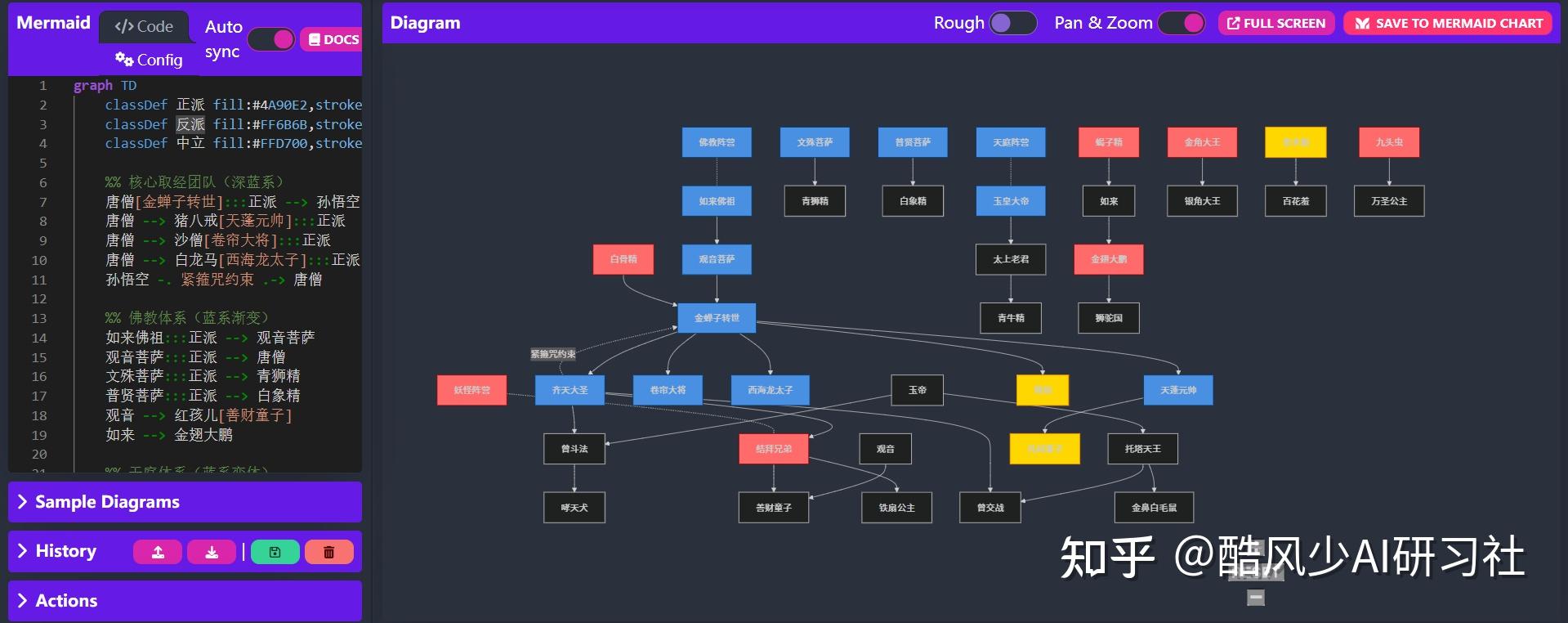 DeepSeek 做图表这么简单（附完整步骤） - 知乎