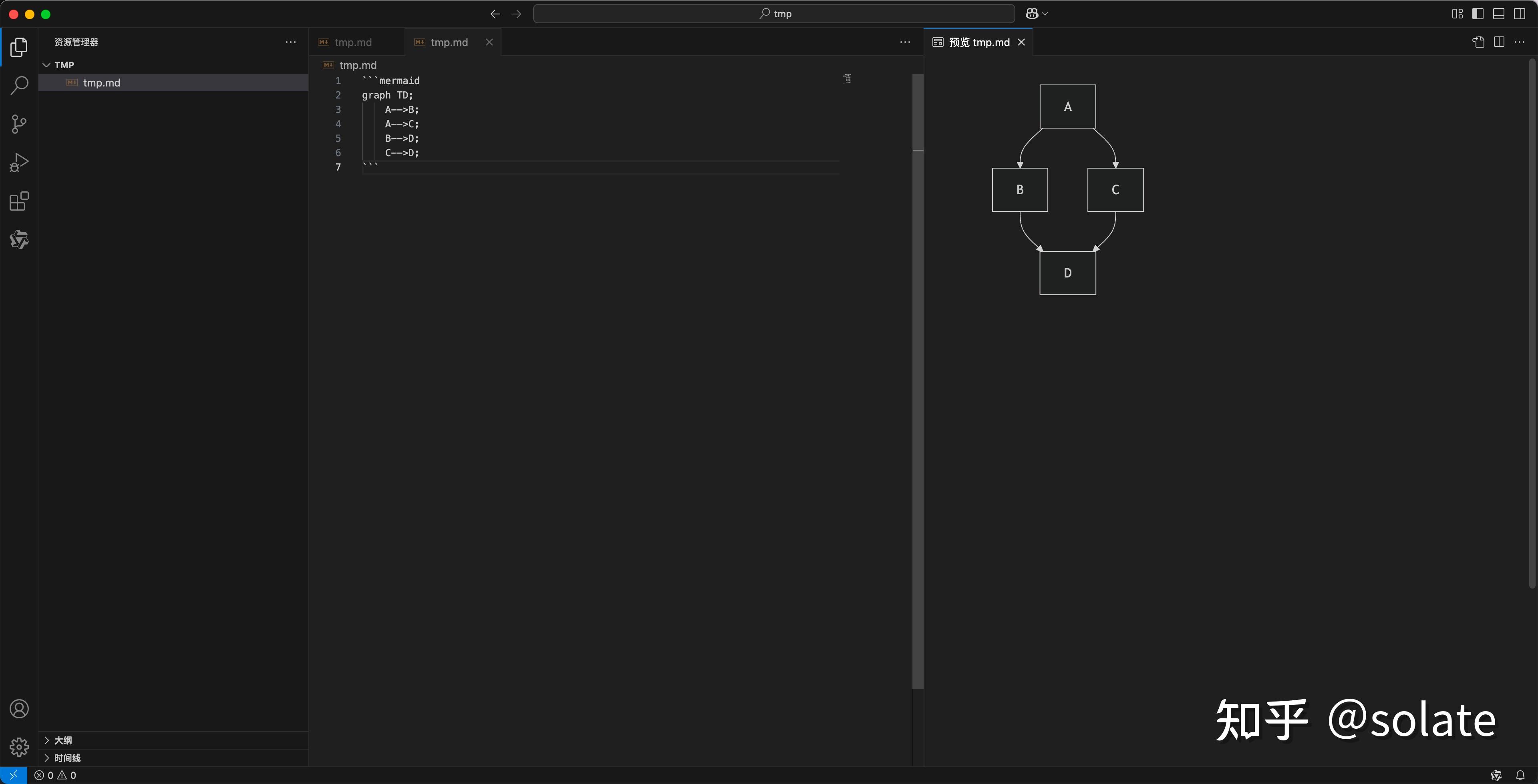 markdown 脑图, 流程图 Markmap, Mermaid - 知乎