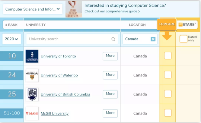 多伦多大学CS申请要求、Deadline汇总！ - 知乎