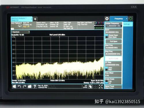 N9000B选件配置（N9000A)高达26.5G实时频谱仪 - 知乎