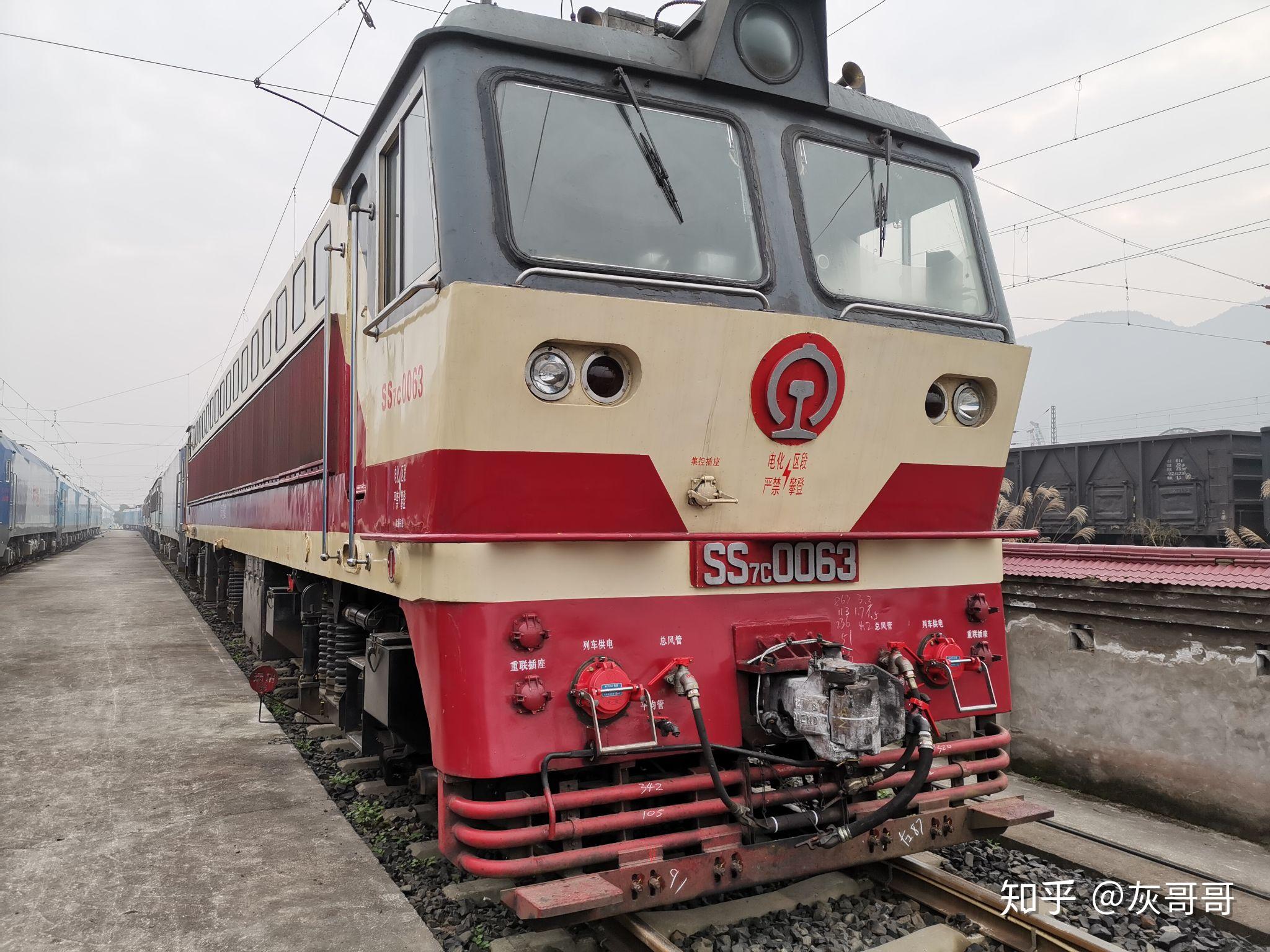 怎么评价ss7c这款机车？ - 知乎