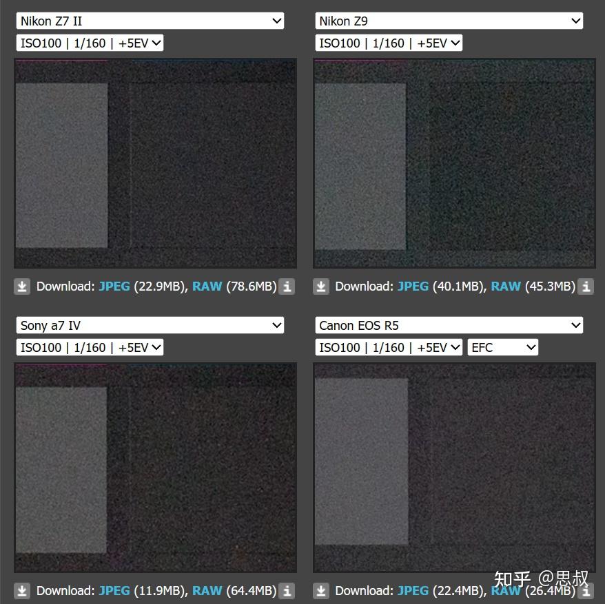 2023年，尼康 Z72 是否值得购买？ - 知乎