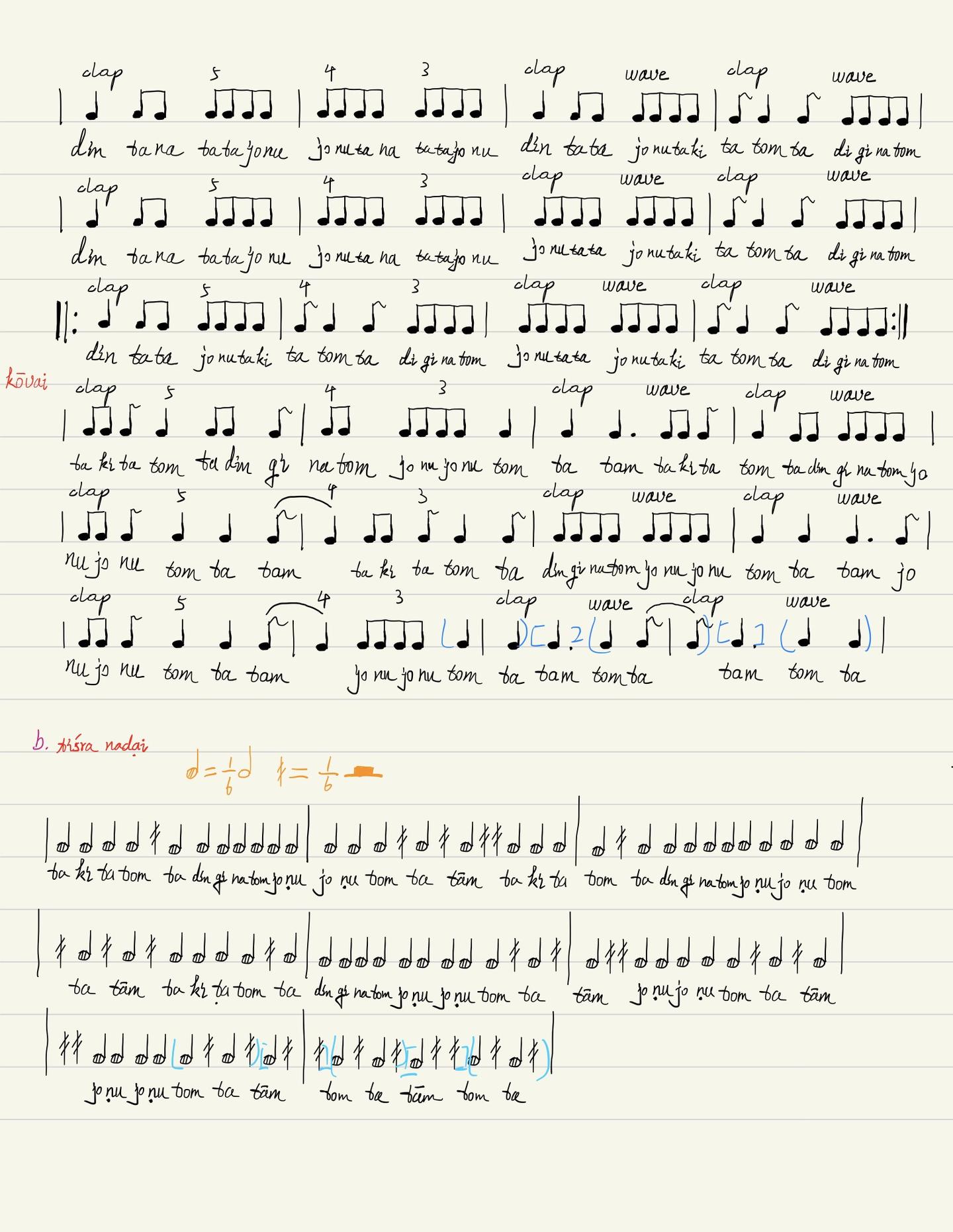 南印度节奏体系Solkaṭṭu特点初探 - 知乎