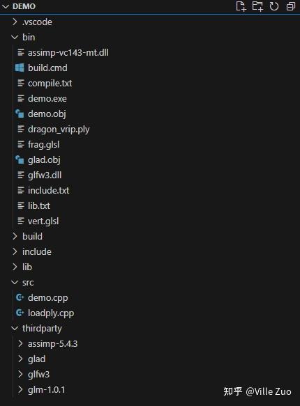 图形硬件编程：PLY 格式 - 知乎