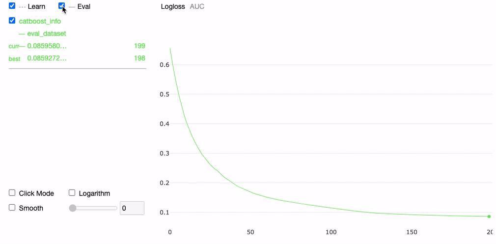 catboost原理介绍，与lightgbm和xgboost比较优劣？ - 知乎
