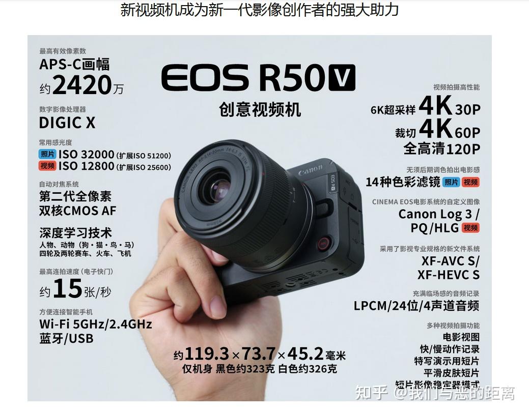 佳能R50V和索尼zve10二代该怎么选？谁更适合做自媒体？ - 知乎