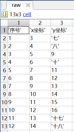 MATLAB导入excel表格技巧大全 - 知乎