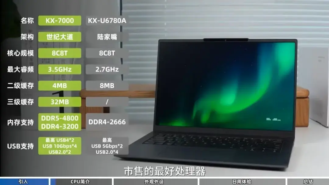 【省流总结】兆芯 KX-7000 联想开天 N8 Pro 实测 - 知乎