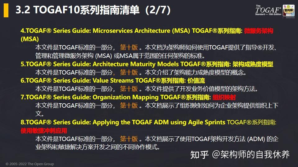 【一文讲透】TOGAF10介绍（全套培训PPT） - 知乎