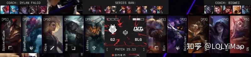 2025MSI入围赛BLG 3-0 G2 - 知乎