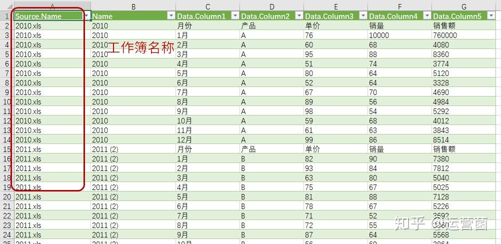 如何快速的合并多个 Excel 工作簿成为一个工作簿？ 知乎 