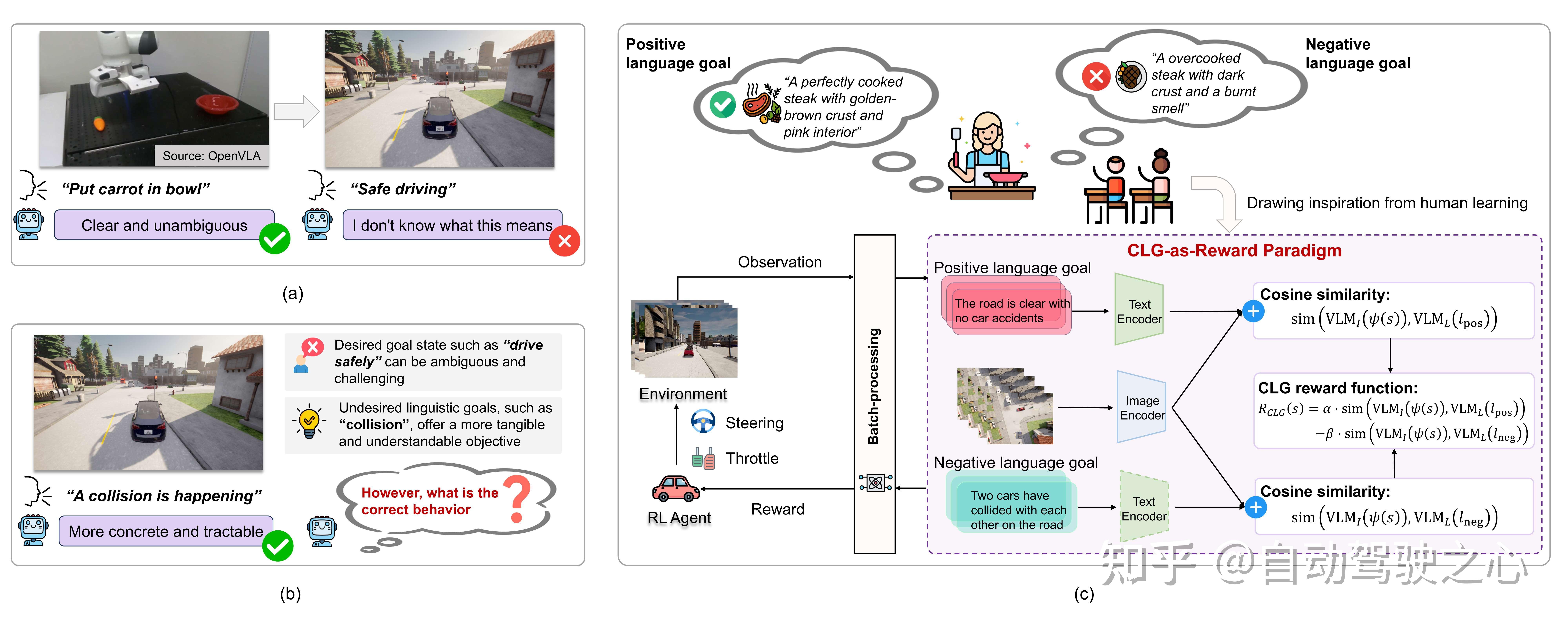 理想汽车发布的端到端技术、VLM视觉语言模型和自动驾驶技术架构的最新进展意味着什么？ - 知乎