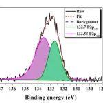 干货 | 一文解决XPS常见问题（附答案） - 知乎