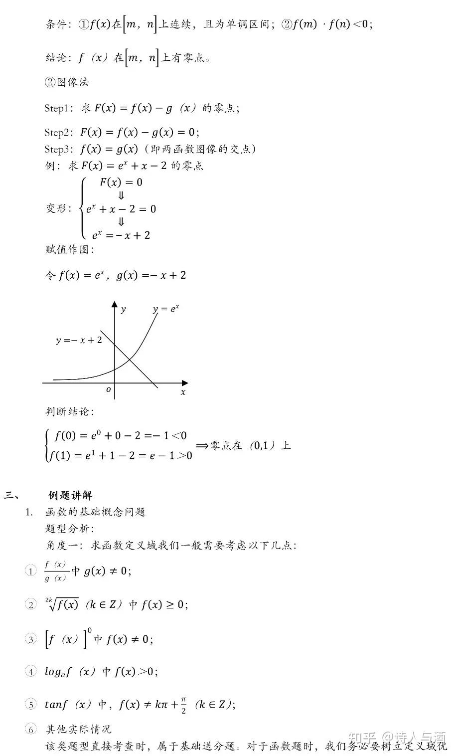 高中数学66个常考「特殊函数图像」集合 - 知乎