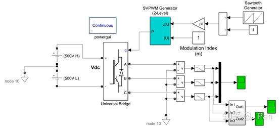 如何深入理解SVPWM？ - 知乎