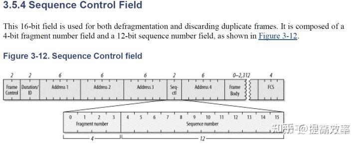 multi-sta block ack - 知乎