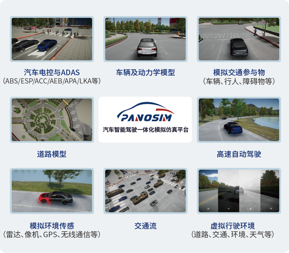 手把手教程 | CIAC 2022 仿真挑战赛 PanoSim 软件操作指南（含操作演示视频） - 知乎