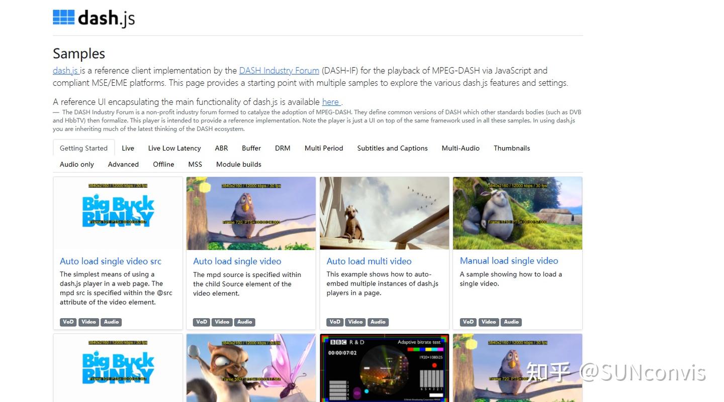（1）dash.js播放器介绍及运行 - 知乎