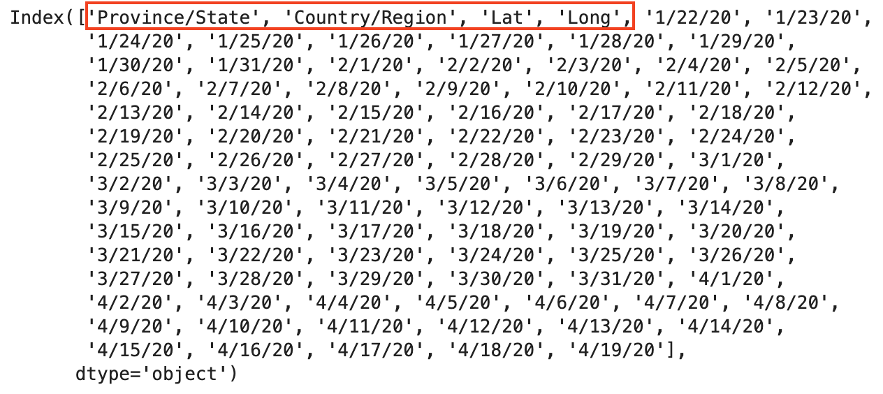 使用Pandas melt()重塑DataFrame - 知乎