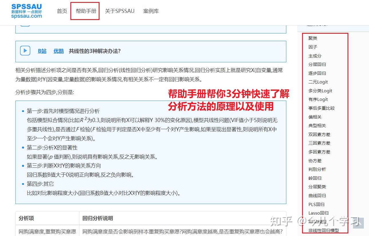 SAS，R，Python，matlab，spss，stata这类工具究竟是什么？ - 知乎