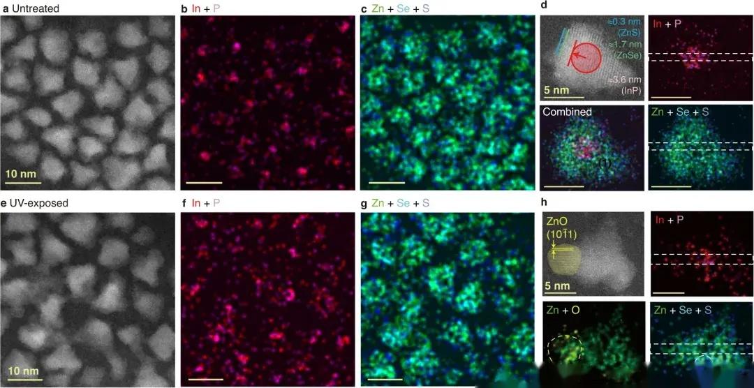 DigitalMicrograph最新版！TEM图片加标尺、衍射标定、晶面间距、EELS分析、元素标定、上色、衬度调整等 - 知乎