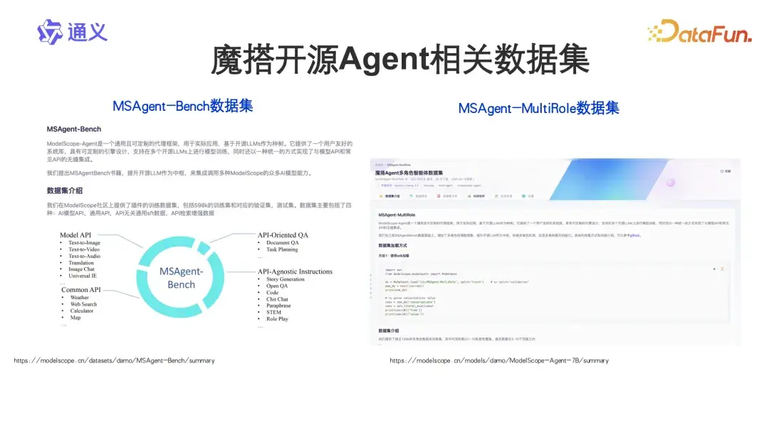 开源框架 ModelScope-Agent 加速多智能体应用构建 - 知乎