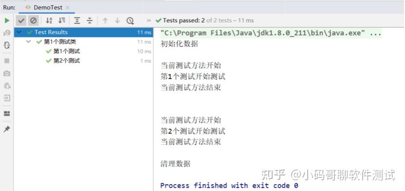 是时候升级你的Junit了，Junit5超详细实战 - 知乎