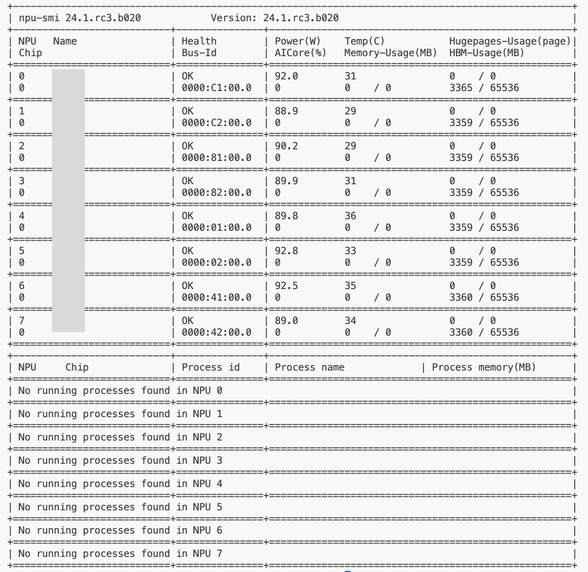 MindSpore的NPU环境安装教程+疑难杂症排查（附上测试代码） - 知乎