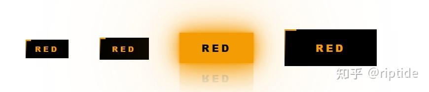 封装了一个各种按钮特效的库ultra-button（并聊聊如何打包发布到npm） - 知乎