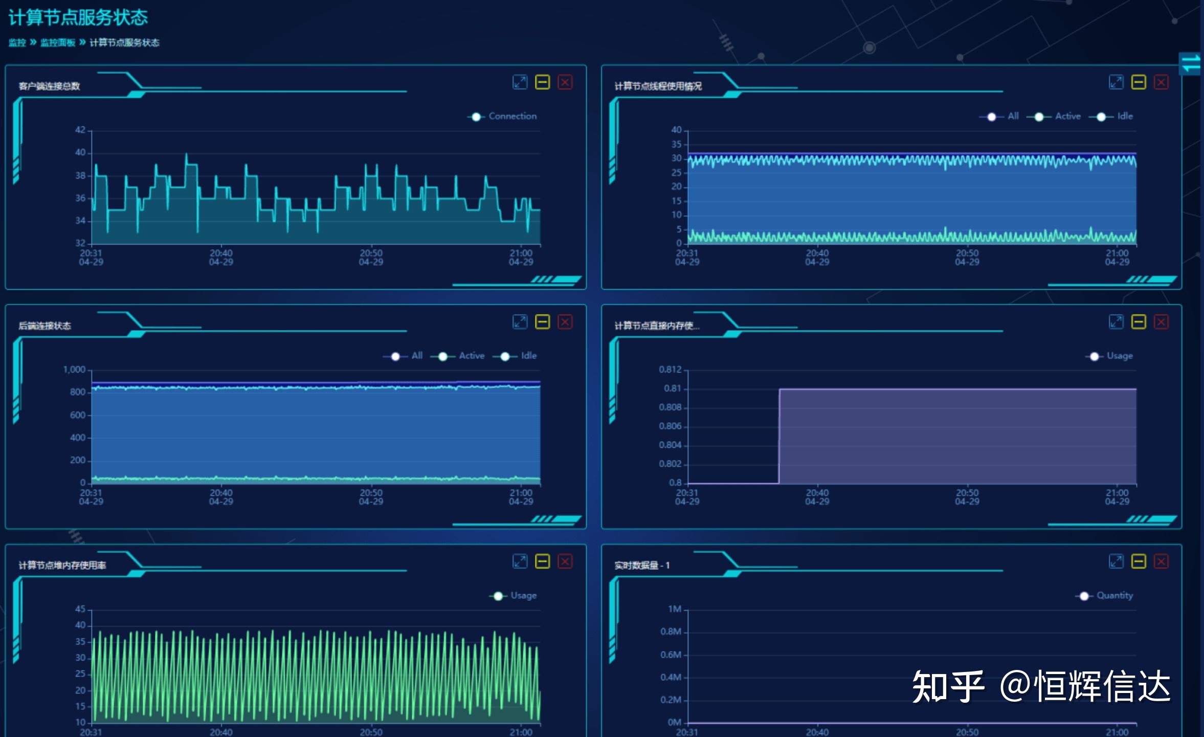 hhdb数据库介绍(10-20) - 知乎