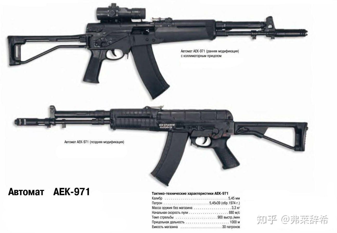 AEK-971系列与AK107系列这两种平衡后坐原理的步枪孰优孰劣？ - 知乎