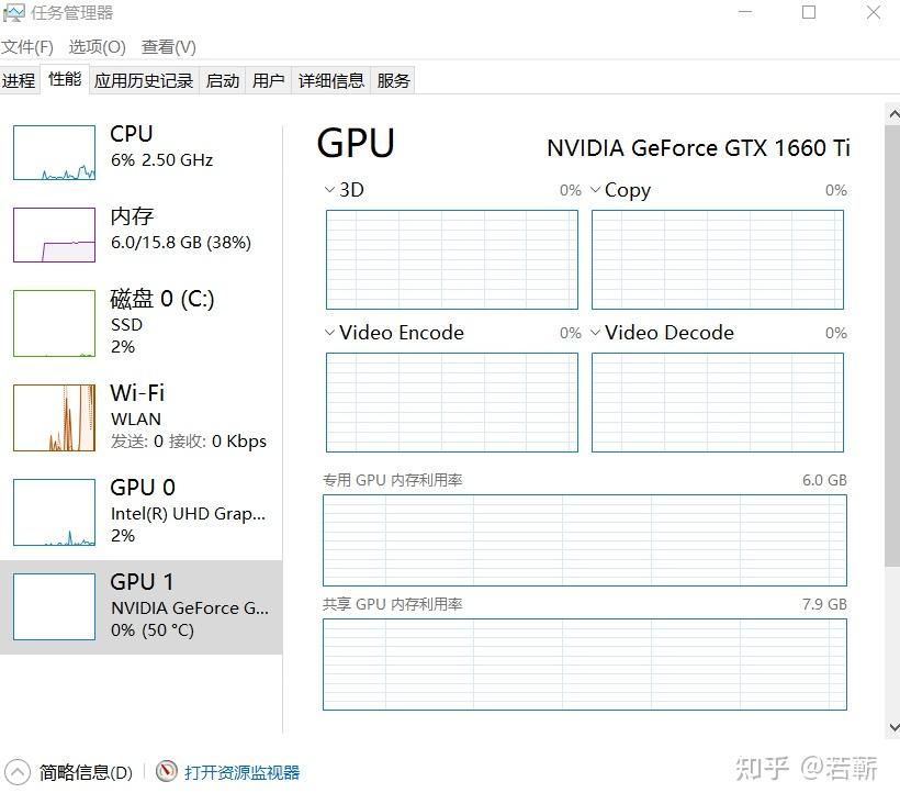 刚更新系统后 控制中心显示独立Gpu空闲 未检测到Gpu密集型任务，这是什么意思呀？ - 知乎