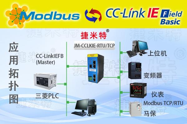 MODBUS转CCLINK IE FIELD BASIC网关模块上位机和PLC通讯案例 - 知乎