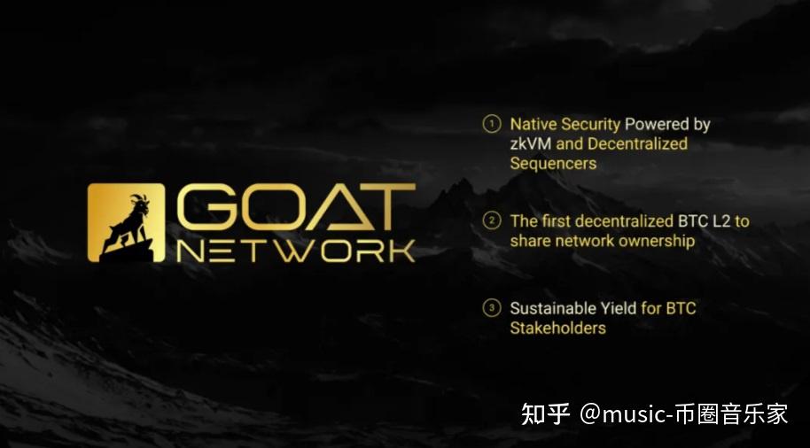 一文全面了解 BTC L2 终极解决方案 — GOAT Network - 知乎