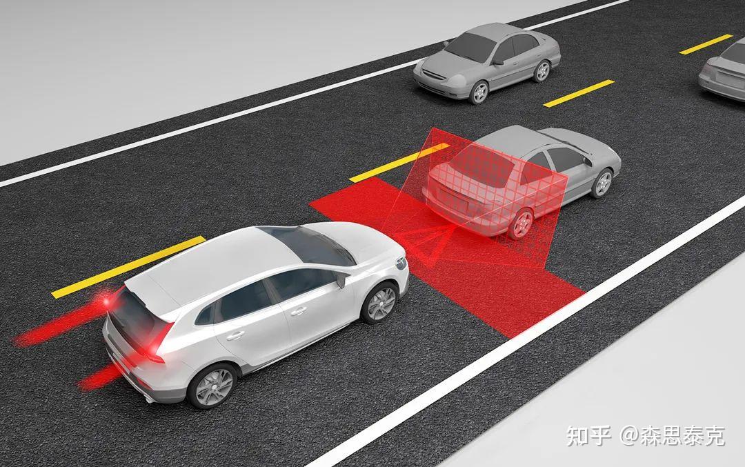 森思泰克STA77-6高分辨远程雷达——超高分辨率 准确识别危险 让悲剧不再发生 - 知乎