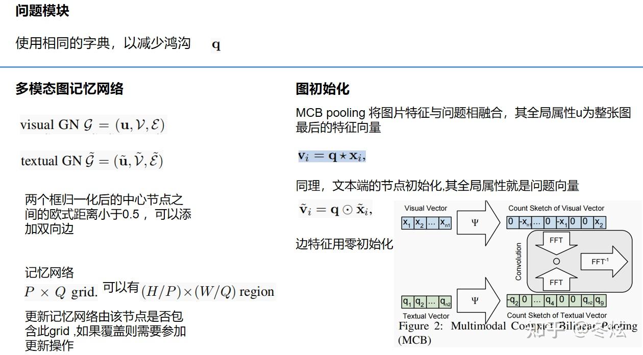 ACL2020 Multimodal Neural Graph Memory Networks for Visual Question Answering - 知乎