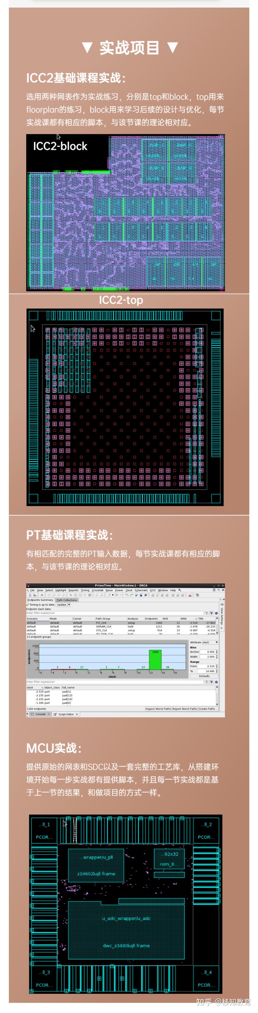 Arm Cortex-M3 MCU后端设计：ICC2的高效运用 - 知乎