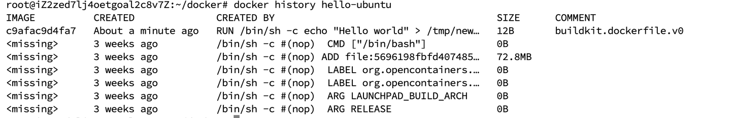 Docker实战04｜Union File System - 知乎