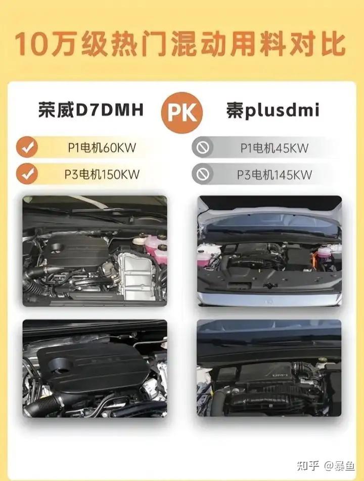 比亚迪“秦L”DMI-2 (DM5.0) 架构推测（24年12月21日更新） - 知乎