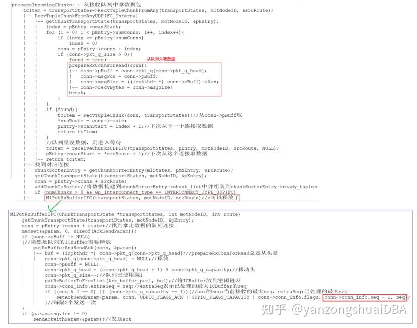 GPDB-内核特性-gp_interconnect_fc_method参数 - 知乎
