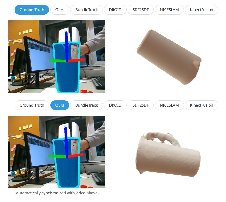 计算机视觉里面的ground truth到底是指什么？是怎么获得的？ - 知乎