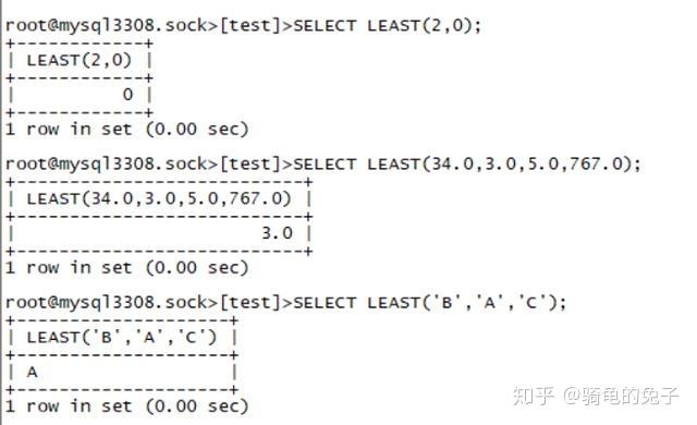 SQL优化大神玩转MySQL函数系列（2）LEAST,SUM的应用 - 知乎