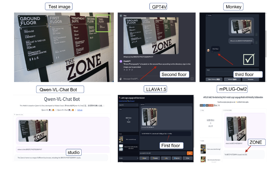 TextMonkey：一款比GPT4V效果更好的OCR开源视觉大模型 - 知乎