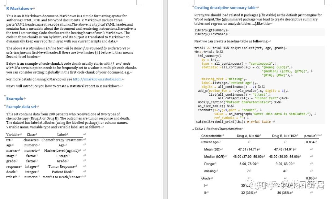 R markdown实现统计报告输出自动化 - 知乎