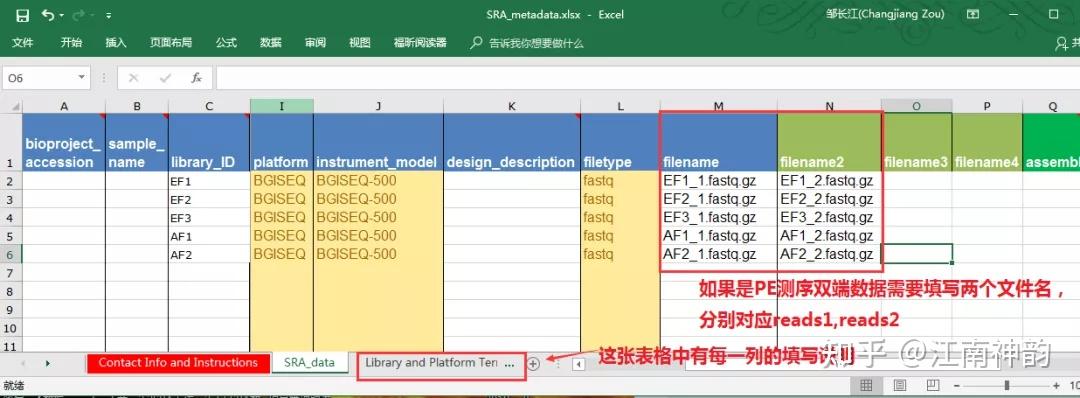 获取登录号Accession Number之完整解决方案|组学数据上传NCBI - 知乎