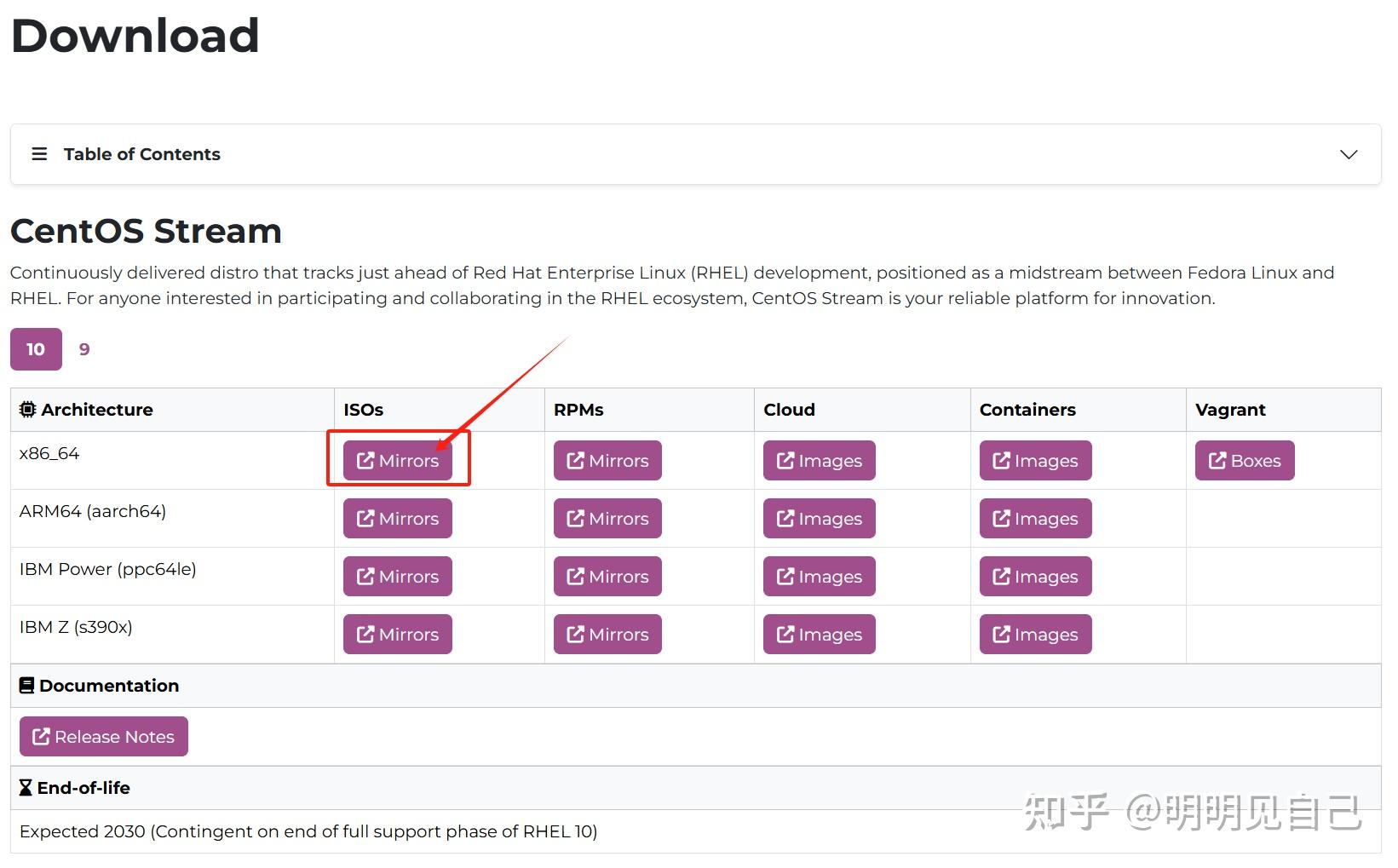 下载CentOS 10 - 知乎