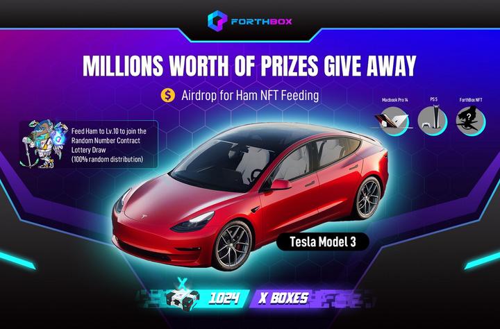 GameFi聚合器Forthbox狂撒5辆特斯拉一图看懂如何操作 - 知乎
