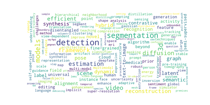 arXiv每日更新-20231214（今日关键词：detection, segmentation, 3d) - 知乎