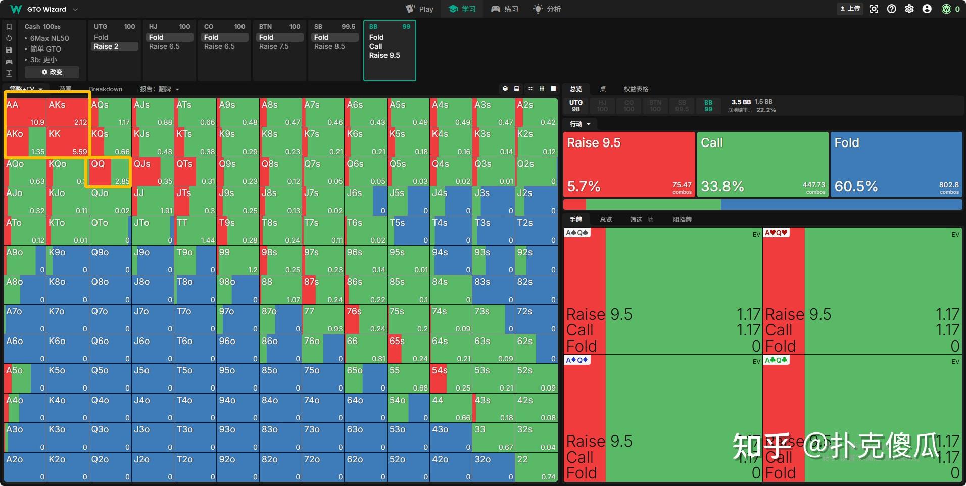 BB VS UTG OPEN - 知乎